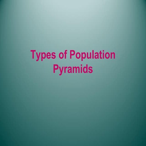 Population pyramids | PPT