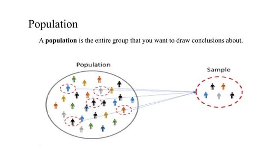 Central limit. of data bioinformatic studies | PPT
