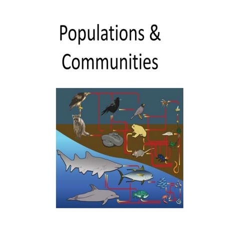 Populations & communities | PPTX