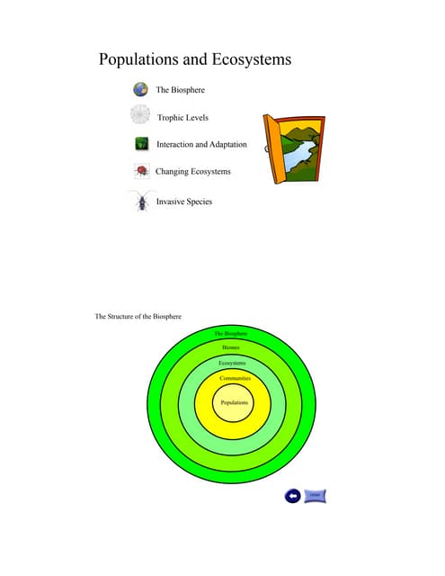 Ecological niche | PPT