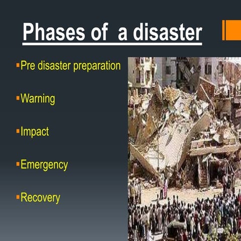 PHASES OF DISASTER | PPTX