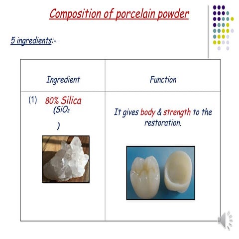 fabrication of dental porcelain part 2.ppt
