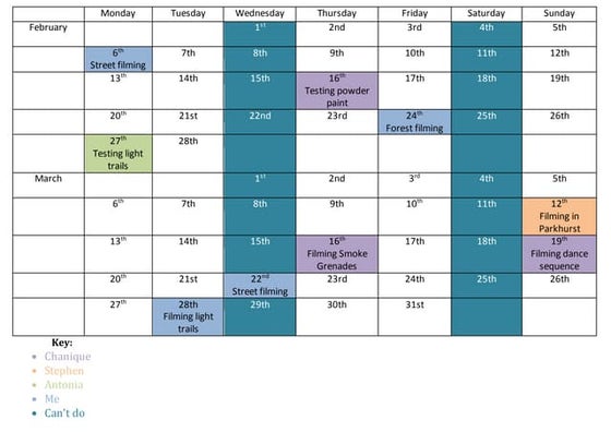 Production schedule | PPT