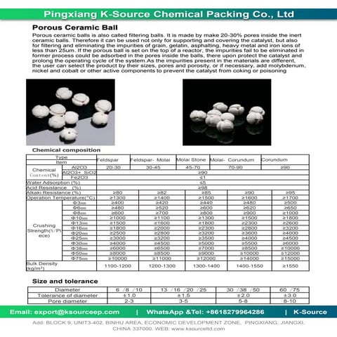 Porous ceramic balls | PPT