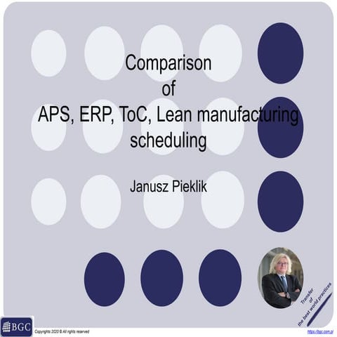 Porównanie metod harmonogramowania produkcji APS, ERP, Lean, Teorii Ograniczeń | PPT