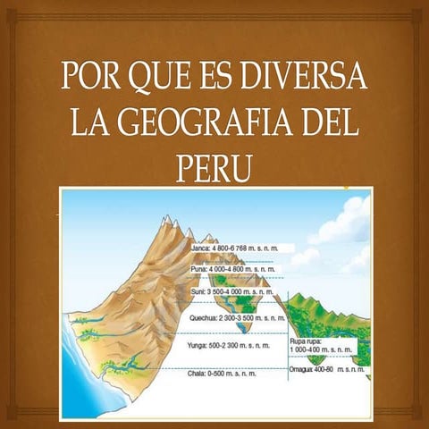 Por que es diversa la geografia del peru | PPTX