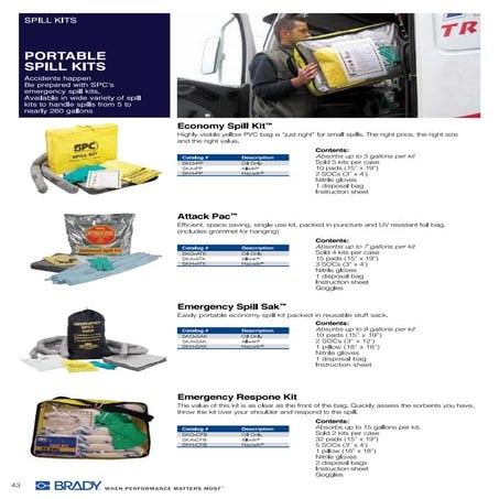 Portable spill kits | PDF