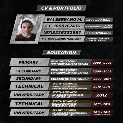 Digital Design Portfolio of Reymar B. Chua (RBC) – Updated 2025 | PPTX