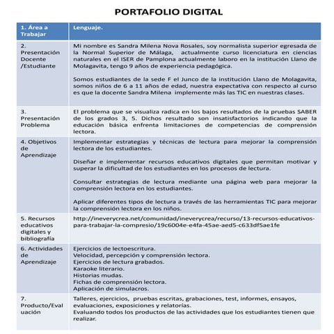 Portafolio digital stella castro | PPT