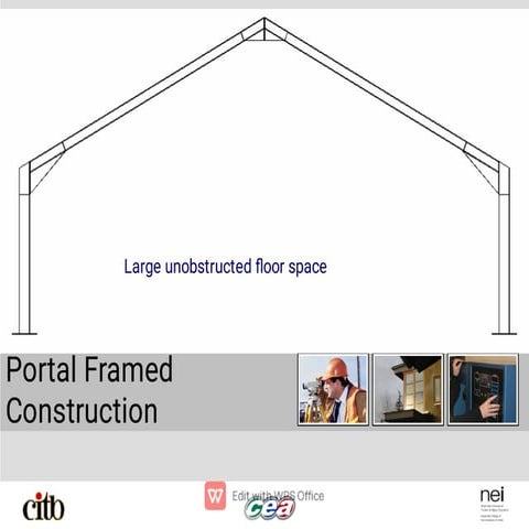 PORTAL FRAMES BUILDING CONSTRUCTION B.ARCH