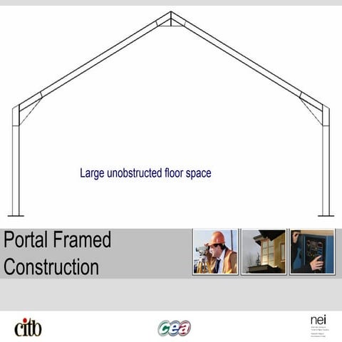 PORTAL FRAMES BUILDING CONSTRUCTION B.ARCH