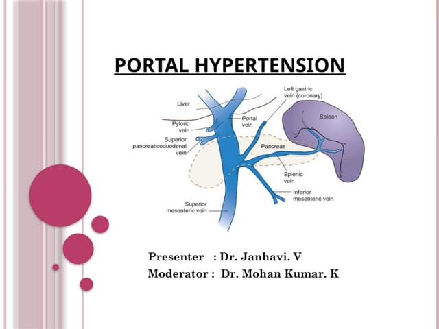 portacaval anastomosis | PPTX