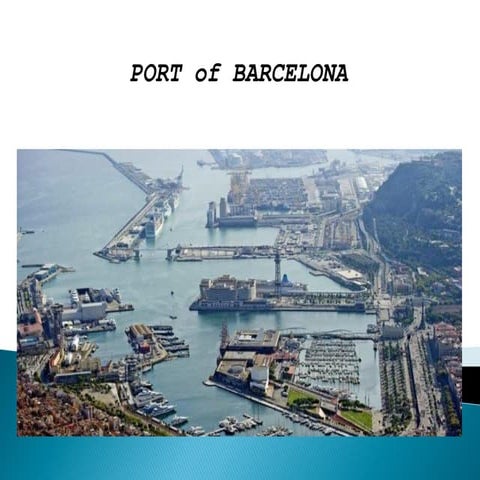 Port business term paper | PDF