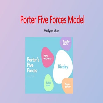 Porter Five Forces Model management.pptx