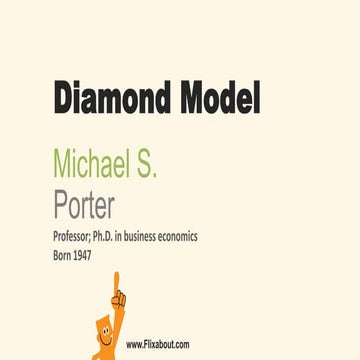 Porter's Diamond Model | PPTX