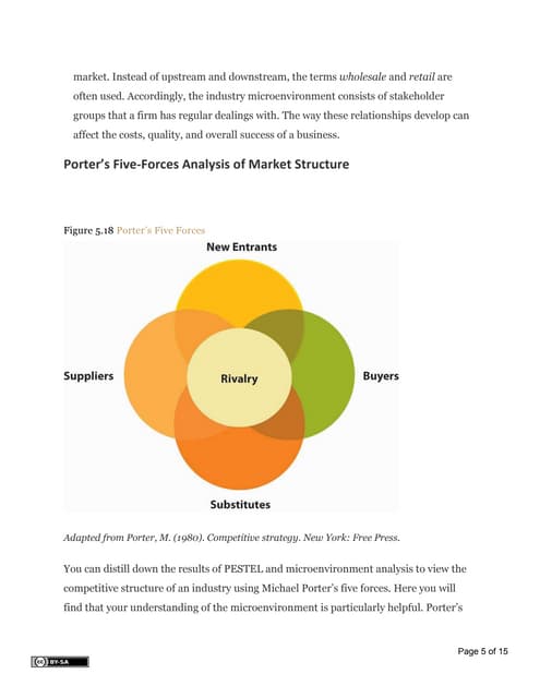 Porter's Five Forces Model AND ALL PPT.pptx