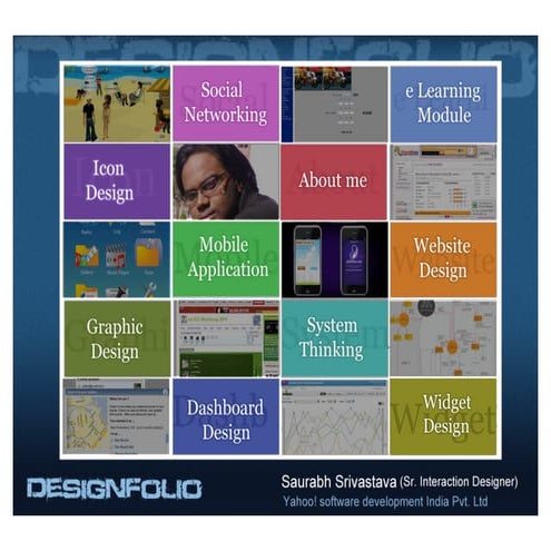Interaction design Portfolio | PPT