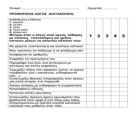 Portfolio ρουμπρίκες αξιολόγησης για τη γλώσσα | DOC