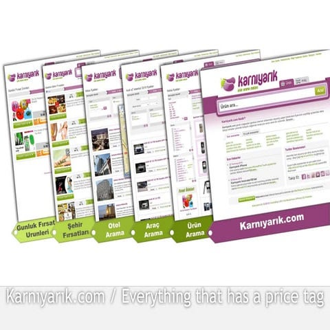 Karniyarik - Product Vertical Search Engine | PPT
