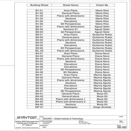 Revit Portfolio | PDF