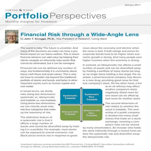 Portfolio perspectives-january-2017 | PDF