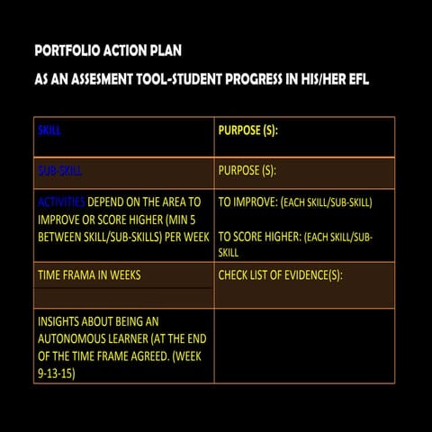 1 individual learning plan (editted) | DOCX