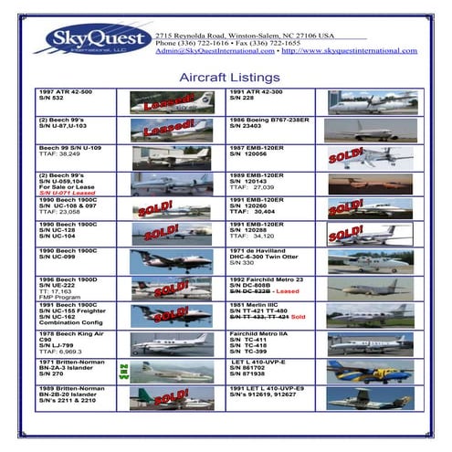 IEC Switchgear_Vt's configuration ed04 | PDF