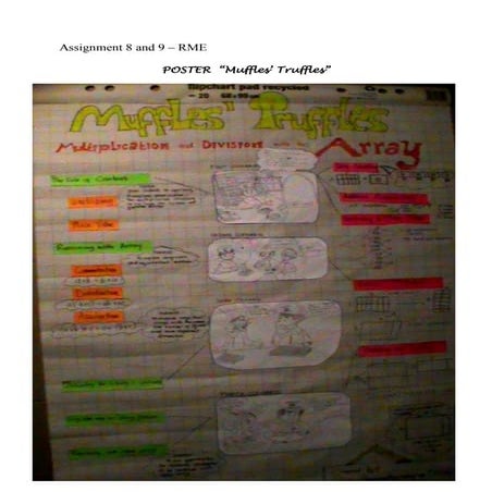 Portfolio muffles truffles | PDF