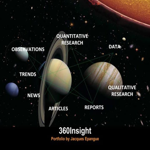 Above the Influence Campaign | PPT