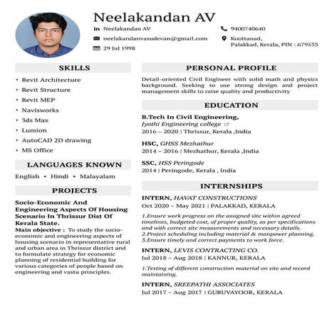 Portfolio+resume | PDF
