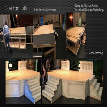 Carpentry Work & Flowcharts | PDF