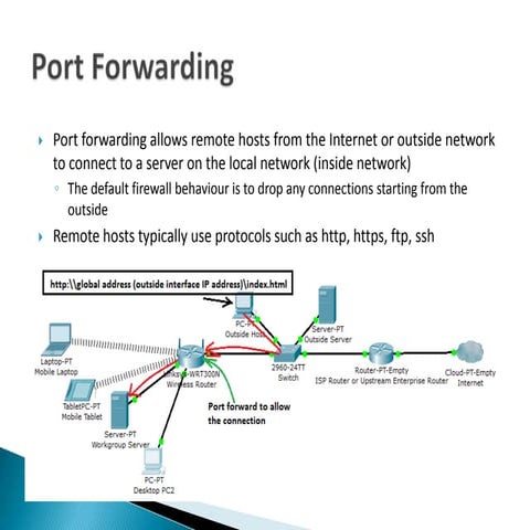 Port forward | PPTX