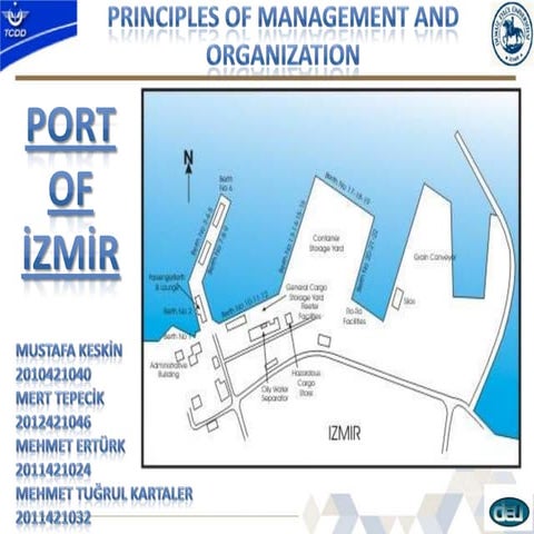 Port of i̇zmi̇r | PPTX | Rail Travel | Travel Type