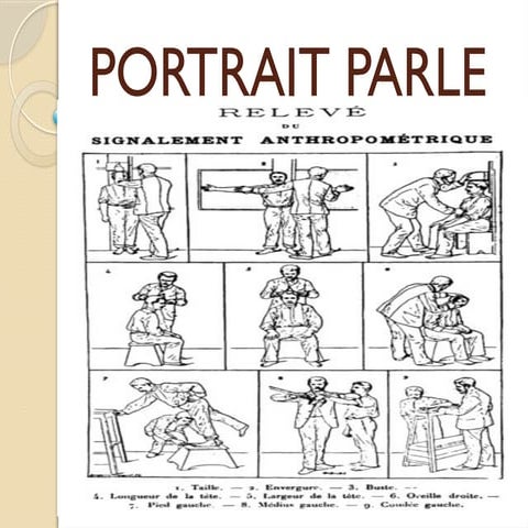 Portrait Parle via Bertillon System By G S Shaktawat | PPTX