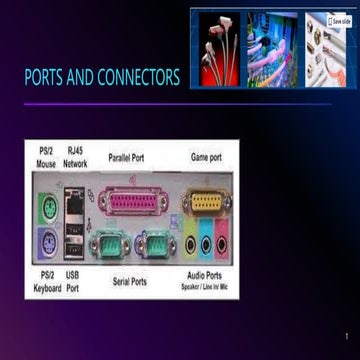 Ports and connectors of computers f.pptx
