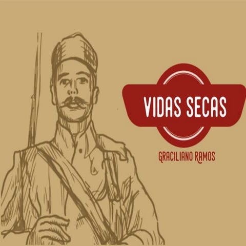 Resumo do Livro Vidas Secas | PPTX