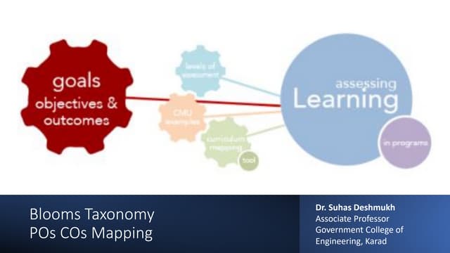 Mapping of Course Outcomes with Program Outcomes (JEYA JEEVAHAN) | PDF