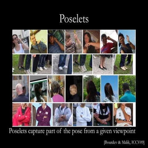 Poselets: Body part detectors trained using 3D human pose annotations | PPTX | Technology ...