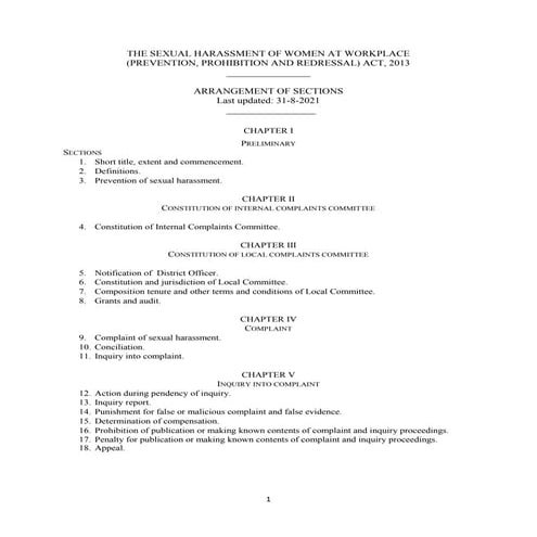 POSH Act 2013 (PREVENTION, PROHIBITION AND REDRESSAL of Sexual ...