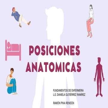 Posiciones De Anatomía Humana Clase Digital 1. Introducción A La