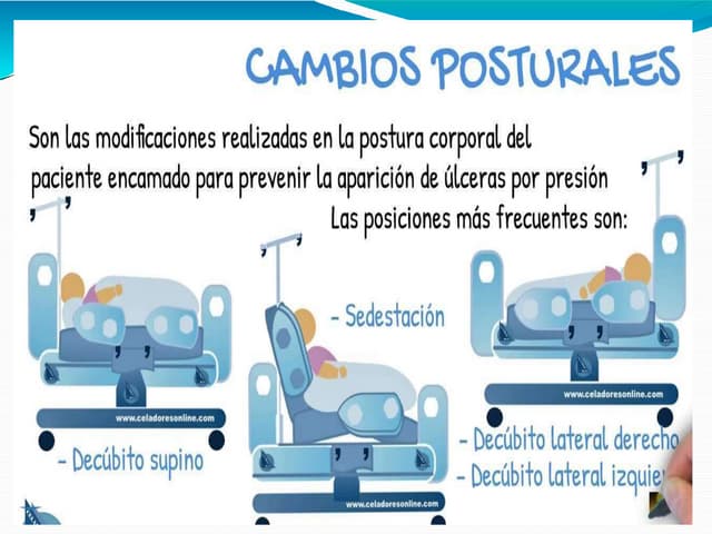 POSICIONES DEL SILLÓN DENTAL EN ODONTOLOGIA .pptx