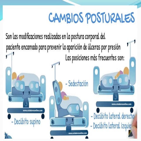 posiciones anatomicas del paciente .pptx
