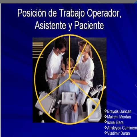 POSICIONES DEL SILLÓN DENTAL EN ODONTOLOGIA .pptx