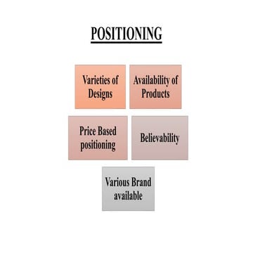 Positioning.pptx