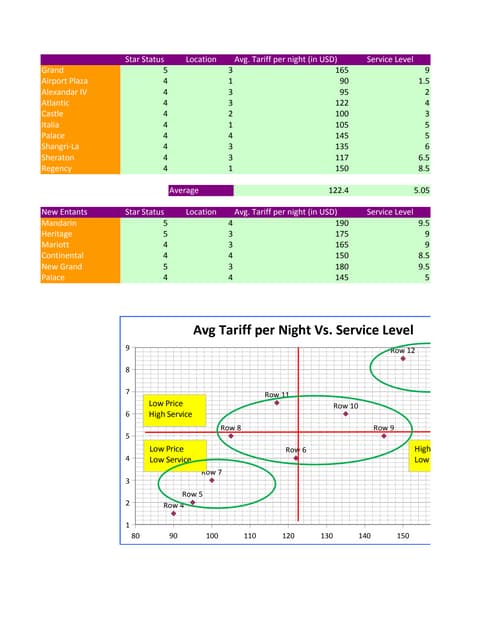 Semiologie voorbeeld1-het huis | PPT