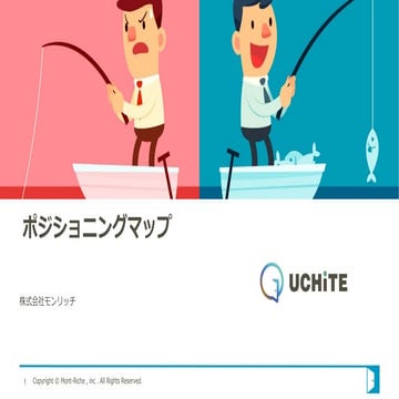 ポジショニングマップ【UCHiTE】 | PDF