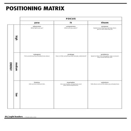 Position yourseld perfectly | PDF