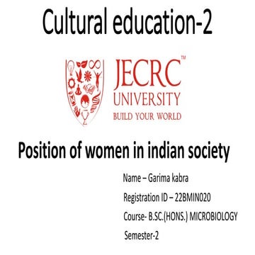 POSITION OF WOMEN IN INDIAN SOCIATY.pptx