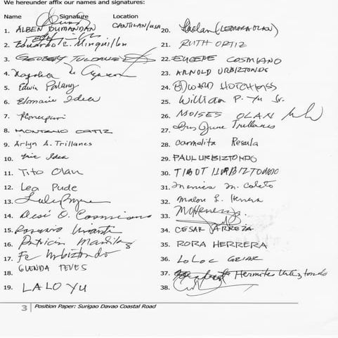 Position paper signatories | PDF