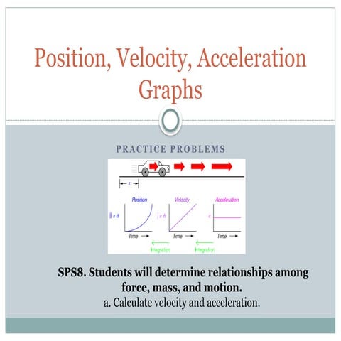 Position, Velocity, Acceleration Graphing . | PPTX